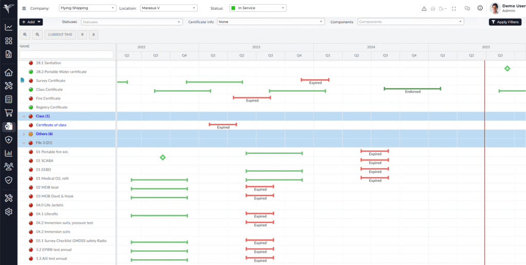 Certificates - Marad - Maritime Fleet Management Software