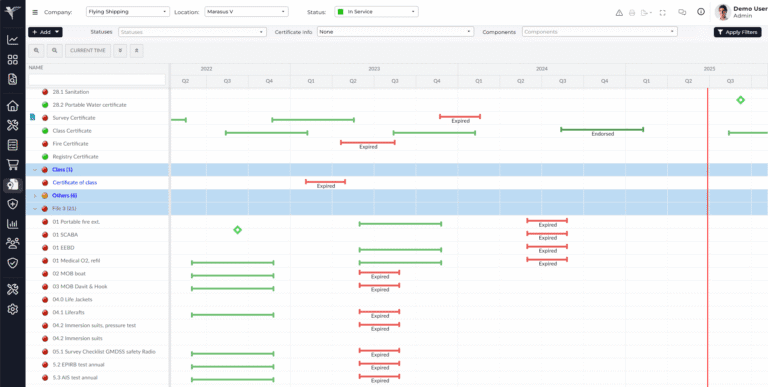 Certificates - Marad - Maritime Fleet Management Software